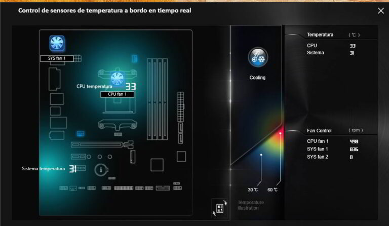 Cómo medir la temperatura de un portátil ⋆ Evita averías ⋆ Project GE